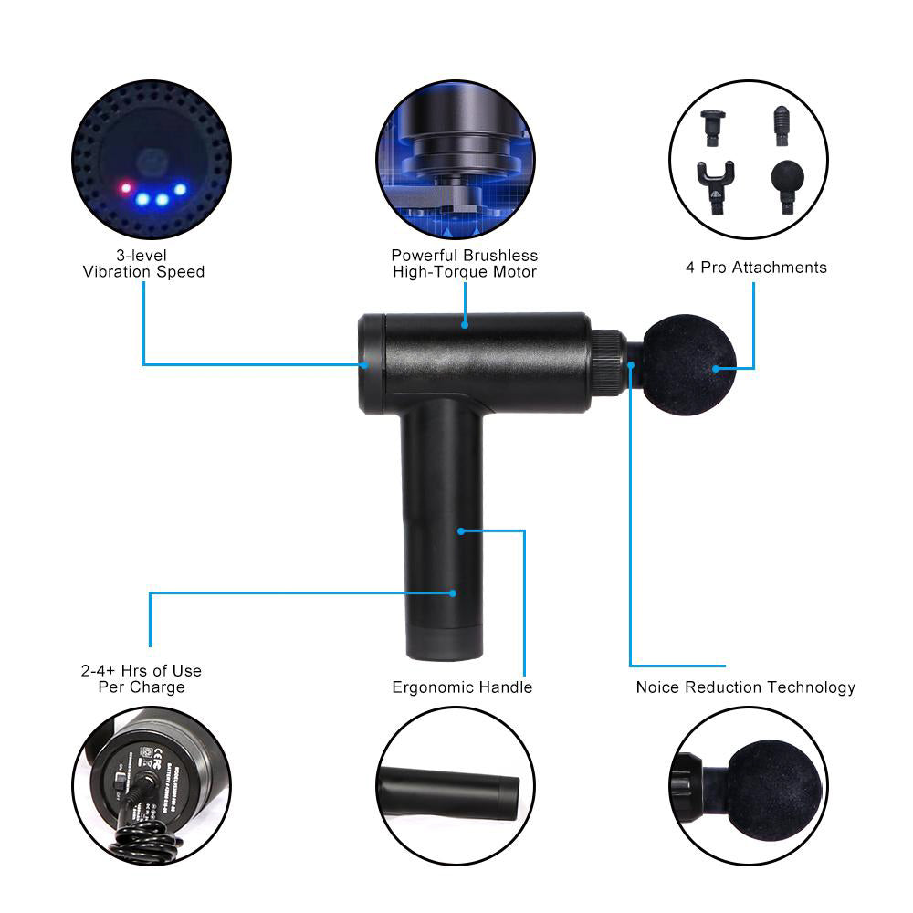 Best Massage Gun | Handheld Vibrating Massagers | Bella2Bello